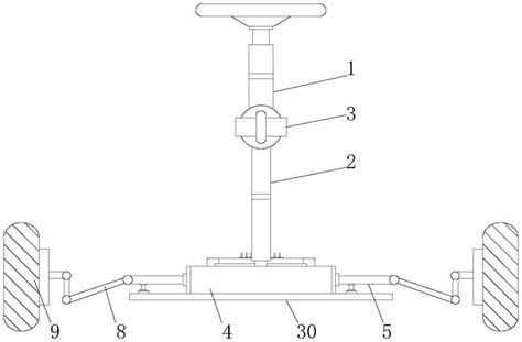 一种汽车转向控制装置 爱企查