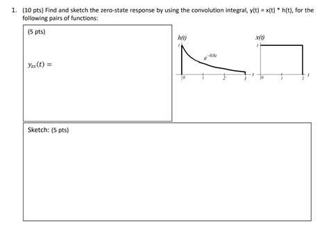 solved 10 pts find and sketch the zero state response by