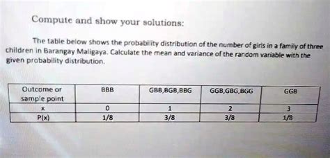 Solved Compute And Show Your Solutions The Iable Below Shows The