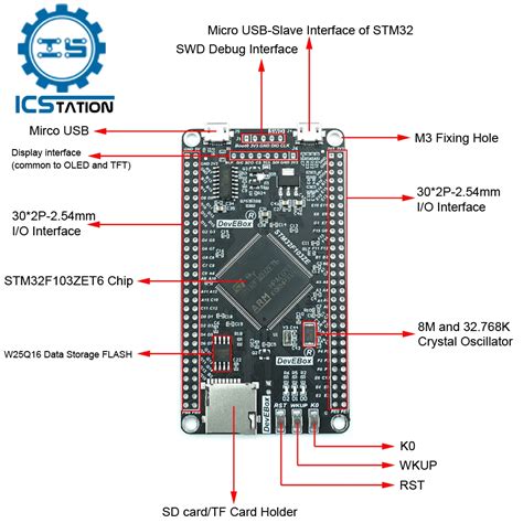 Placa De Desarrollo Arm Stm32f103zet6 Controlador Mcu Programable Por