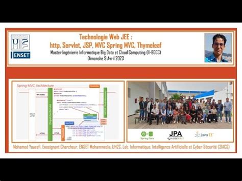 Part Demo Spring MVC Thylemeaf Spring Data JPA YouTube