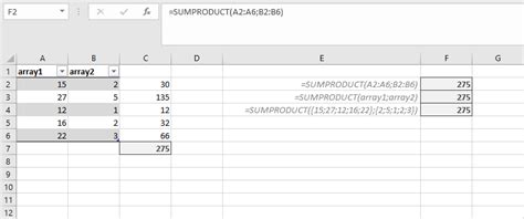 Excel « Sommeprod Expliqué Simplement Ionos