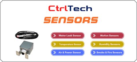 top temperature and humidity sensor for data center and server rooms