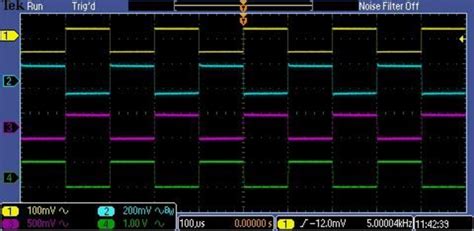 Result 1 5 Khz Pulse Amplification Download Scientific Diagram