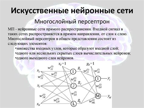 Использование нейронных сетей в инвестировании и трейдинге | QuantPro.RU