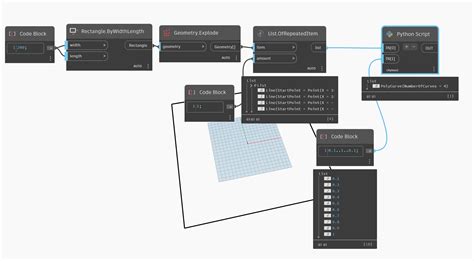 Loopwhile Or Python About Polycurvebyjoinedcurves Dynamo