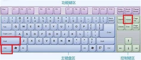 全选快捷键ctrl加什么详情介绍【详解】 太平洋电脑网