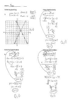Solving Systems Of Equations Practice Key Worksheets Library