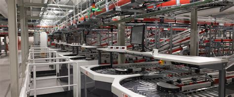 Emulation And Simulation Warehouse Control System Tgw Logistics