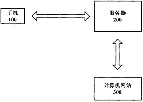 method and device for acquiring webpage eureka patsnap