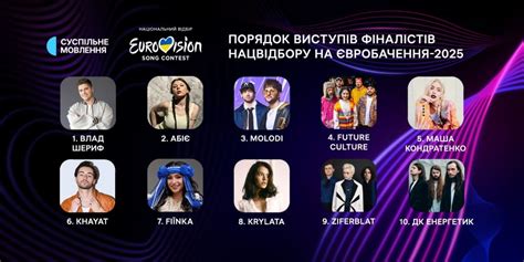 Коли і де дивитись Нацвідбір на Євробачення 2025 — все що треба знати про конкурс Читайте на