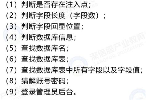 渗透测试SQL注入漏洞原理与验证 SQL注入漏洞利用 腾讯云开发者社区 腾讯云