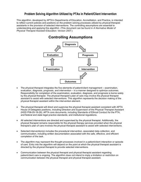 clinical decision making algorithm lane community college