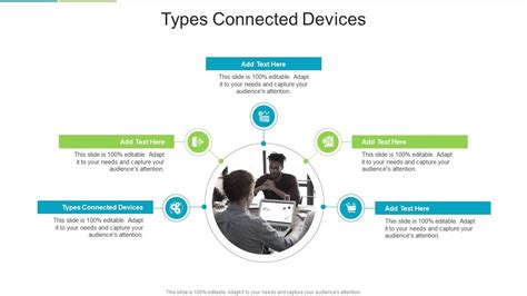 Types Connected Devices In Powerpoint And Google Slides Cpb PPT Template