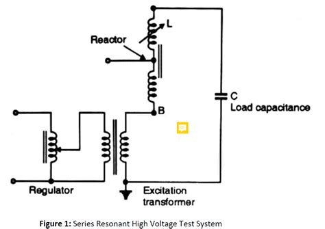 Figure 1 Shows One Of The HV Testing Systems In The Chegg Com