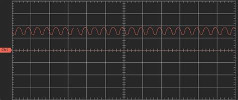 Rectified Voltage W Capacitor Duke Summer STEM Academy