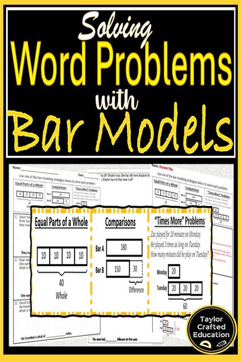 Area Model Of Multiplication Box Method Digit X Digit Multiplication Practice Artofit
