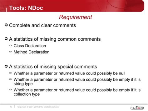 Continuous Code Quality Improvement PPT