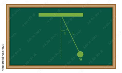 Diagram Of Simple Pendulum Harmonic Motion Physics Resources For Teachers And Babes Vector