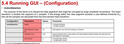 IWR BOOST Vital Signs Demo Config File Sensors Forum Sensors TI E E Support Forums