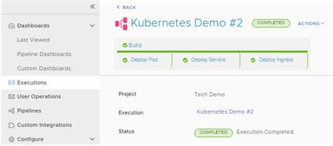 Working With Kubernetes Pipelines And Tasks In Vmware Code Stream Blog