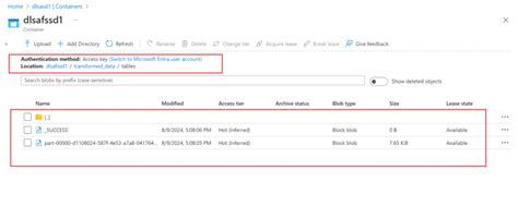 Level 3 Of The Stairway To Synapse Analytics Analyze Data Using A Spark Pool Sqlservercentral