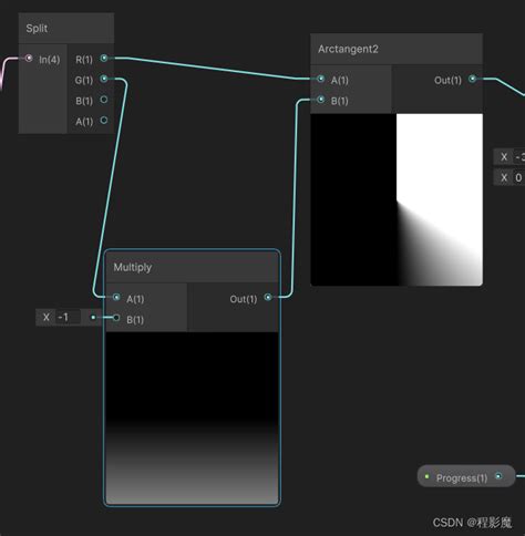 【unity】从零使用shadergraph 制作技能cdshadergraph半透明 Csdn博客