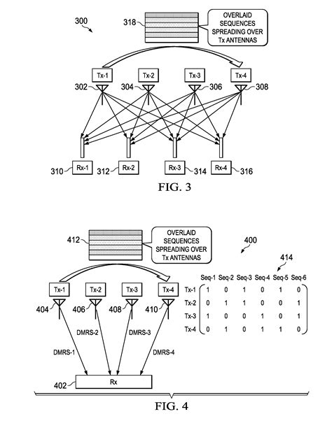 Systems And Methods For Open Loop Spatial Multiplexing Schemes For