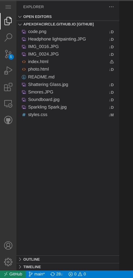 VScode Dev Not Matching Up With GitHub Repository Issue 143959 Microsoft Vscode GitHub