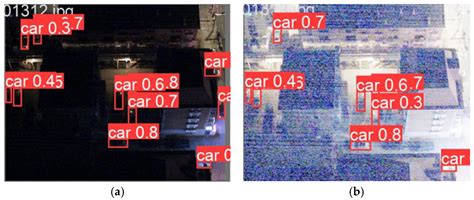 li yolo an object detection algorithm for uav aerial images in low
