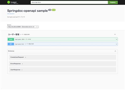 Springdoc-openapiでOpenAPIドキュメント作成