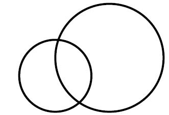 Tikz Pgf How To Identify The Points Of Intersection Between Two Circles And Coloring The