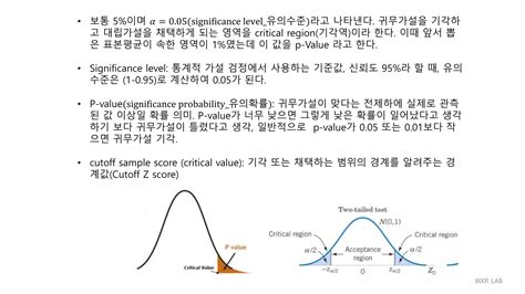 Statistics For Psychology Inferential Statistics And Hypothesis Testing Pptx