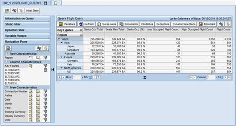 sap abap central abap cds consumption view features ultimate test part 5