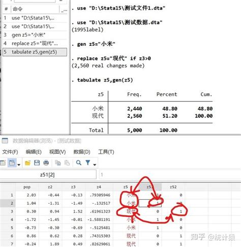 第1集 Stata数据导入与处理合集 知乎