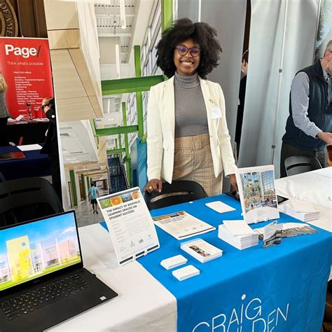 Craig Gaulden Davis Inc On Linkedin Architecture Design Thoughtfuldesignpositiveimpact