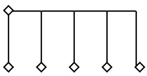 graphviz how can i combine edges in an ortho graph stack overflow