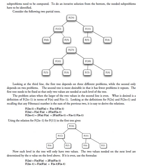 5 5 Tail Recursive Fibonacci Ore Memorization Or An