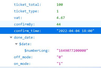 JSON Render Issue In Date Object Laravel And PHP Stack Overflow