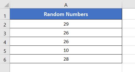 An Overview Of RANDBETWEEN Function Microsoft Excel