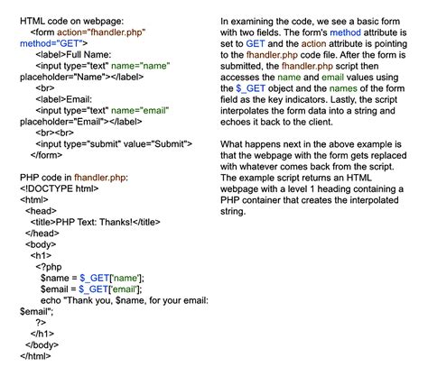 Php Form Handling Tutorial Sophia Learning