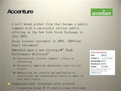 Knowledge Management At Accenture PPT Business Business And Finance