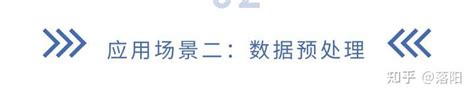 让你的代码动起来 Python进度条神器tqdm详解及应用实例 知乎