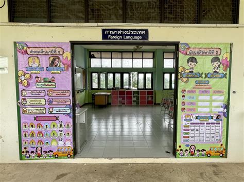 ห้องสื่อครูคอม 🌺 รีวิว ป้ายติดประตูห้องเรียน 🌺