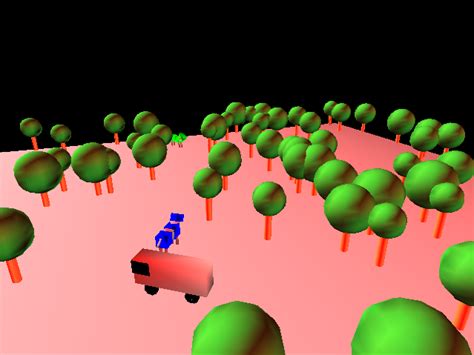 Csci 441 Computer Graphics Hall Of Fame