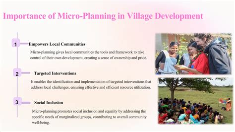 Micro Planning Ppt Which Describe About The Planningpptx