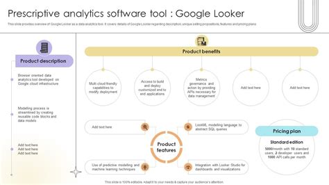 Prescriptive Analytics Software Tool Google Looker Data Analytics SS V