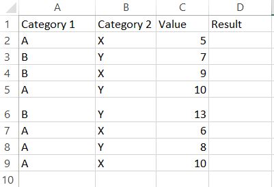 Excel Formula Doesn T Recognize Cell Reference Dynamic Range Stack Overflow
