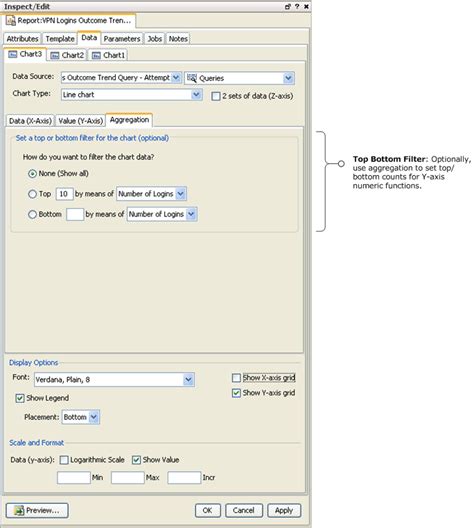 Specifying Topbottom Filters Aggregation Filters For A Chart Optional