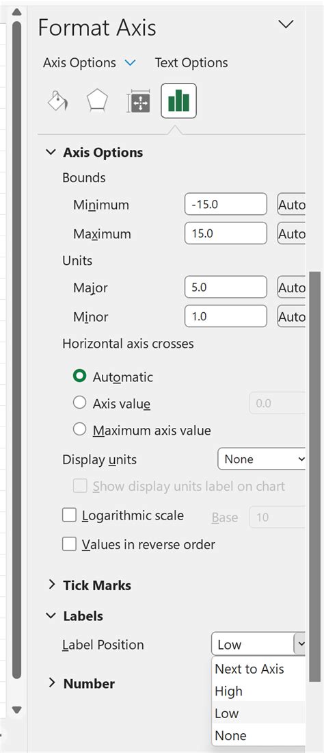 excel move vertical axis to left of graph psychological statistics